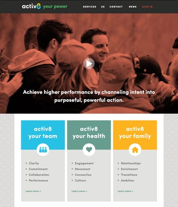 HubSpot CMS | New website allows Activ8 to reach their target audience